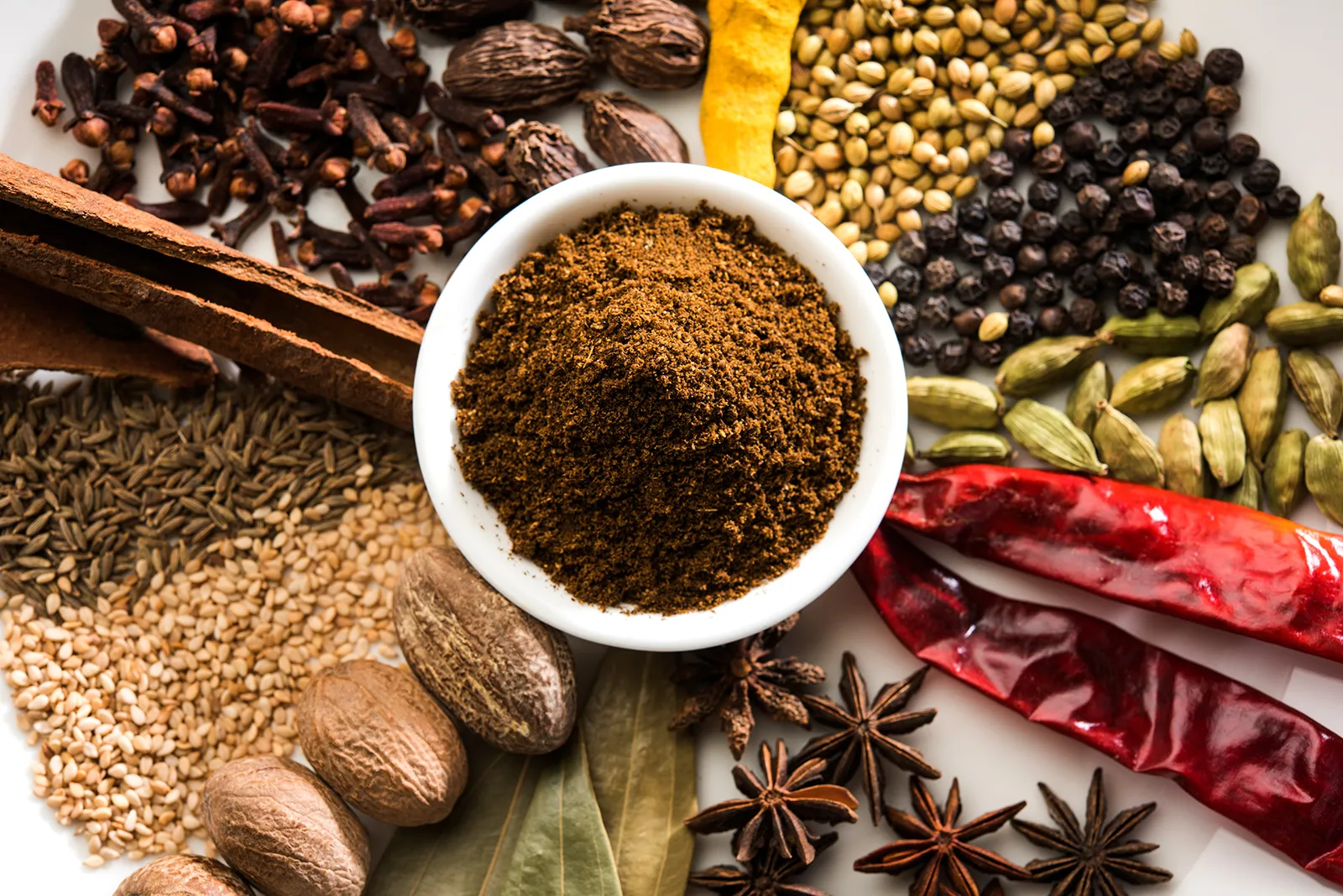 Zing Impex Pvt. Ltd | Premium Spices & Agarbatti Raw Materials Supplier ...